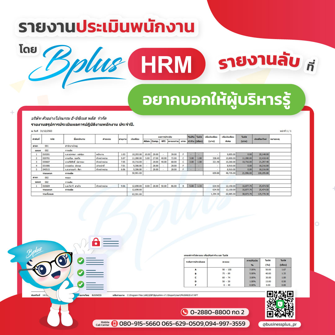 งานบริการโปรแกรมระบบเงินเดือนสำเร็จรูป : HRM (Payroll)