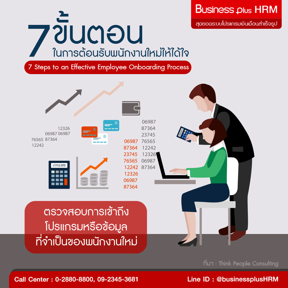 7 Steps to an Effective Onboarding process