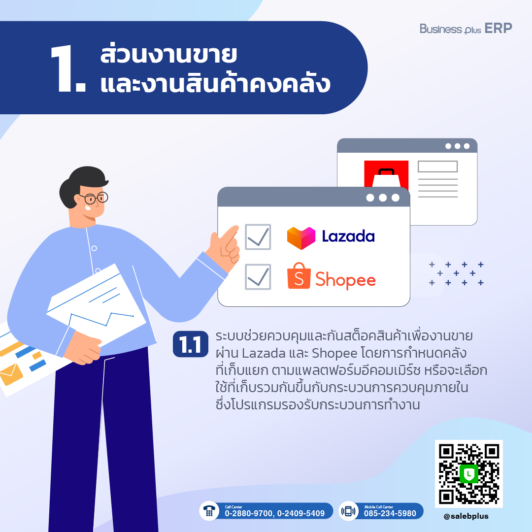 BUSINESS PLUS ERP กับการช่วยงานขายผ่านแพลตฟอร์มอีคอมเมิร์ซ เช่น LAZADA ...