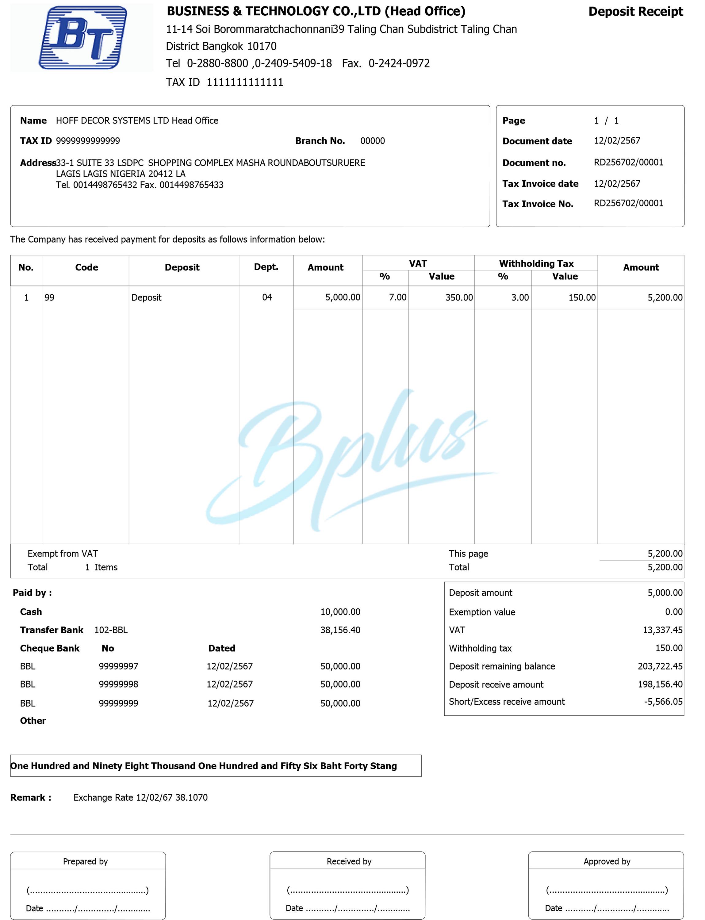 Bplus Account Receivable | ระบบบริหารลูกหนี้อัจฉริยะ เพิ่มกระแสเงินสด ...
