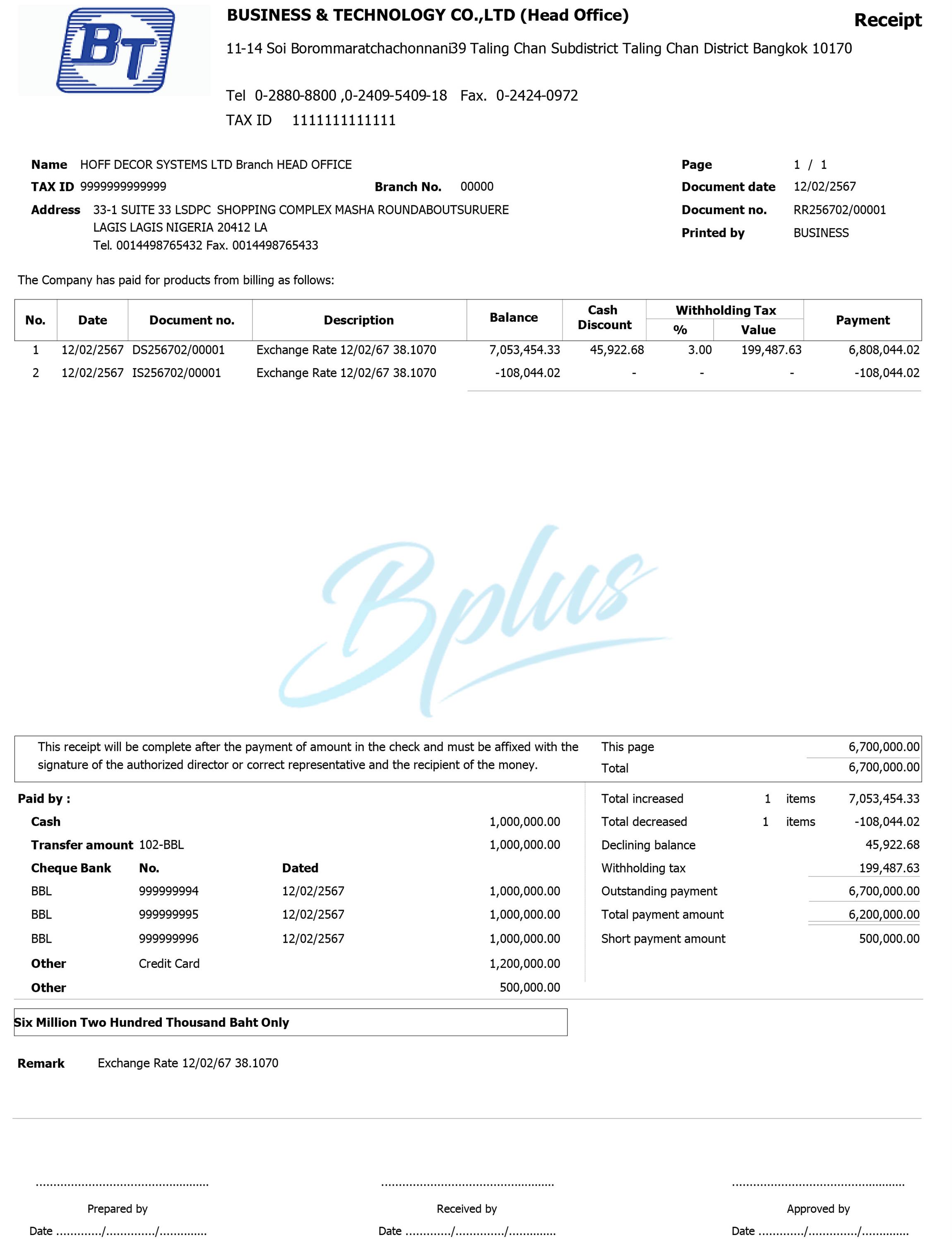 Bplus Account Receivable | ระบบบริหารลูกหนี้อัจฉริยะ เพิ่มกระแสเงินสด ...