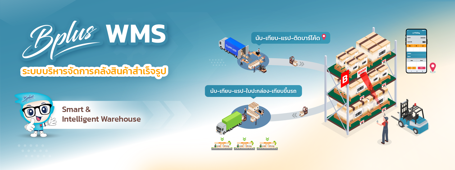 Business Plus WMS Warehouse Management system ระบบบริหารจัดการคลัง ...