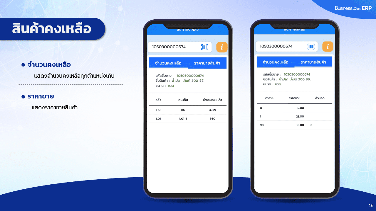 PPT_Bplus e-Transactions