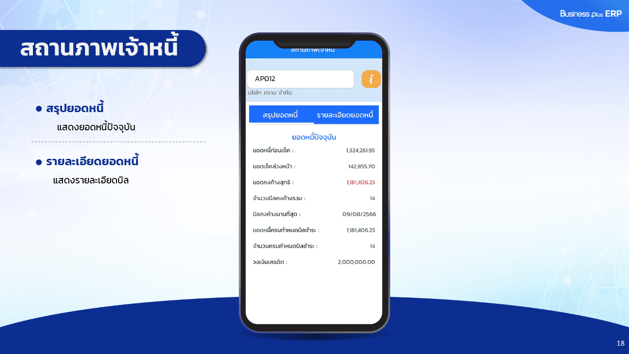 PPT_Bplus e-Transactions