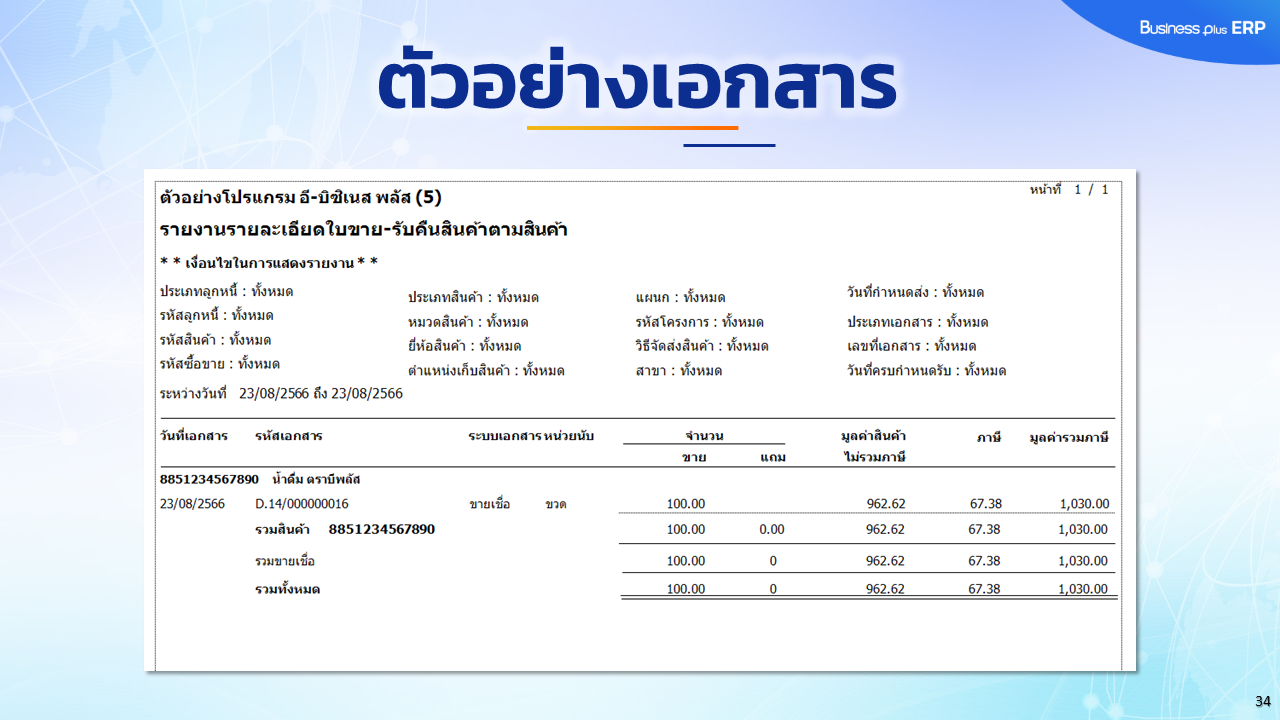 PPT_Bplus e-Transactions