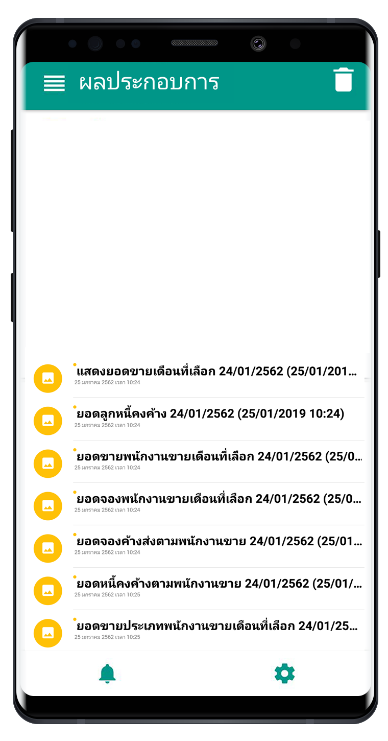 BPlus Performance Dashboard